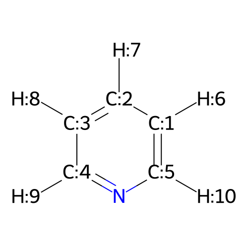 2: Active Learning - FEgrow
